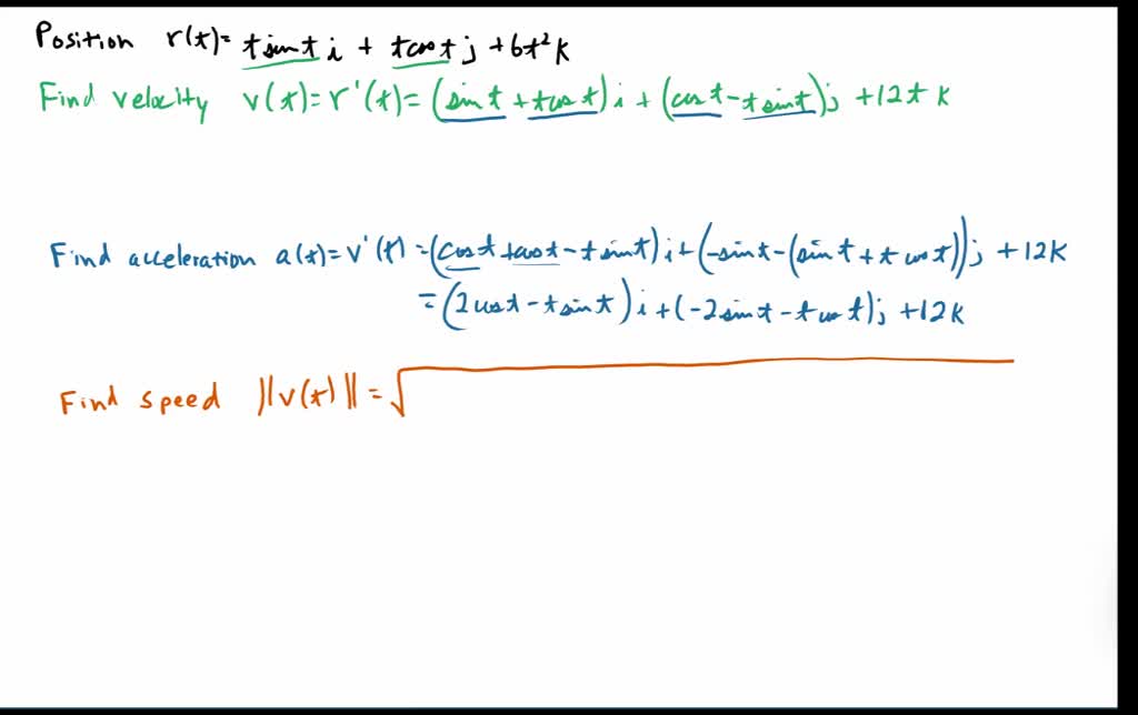 SOLVED: The position function of a particle moving in space is given by r(t)= (cos t)i + (sin t ...