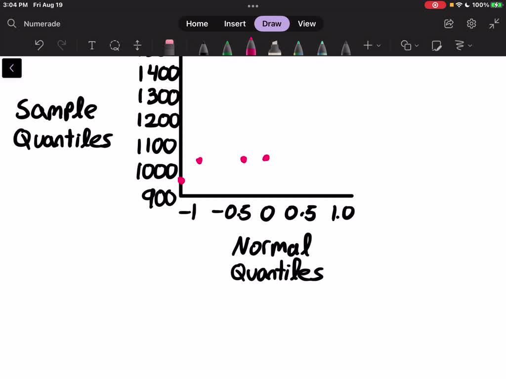 SOLVED Use The Given Data Values a Sample Of Female Arm Circumferences In Centimeters To SOLVED Use The Given Data Values a Sample Of Female Arm Circumferences In Centimeters To