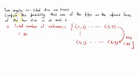 SOLVED: Two regular 6-sided dice are tossed Compute the probability ...