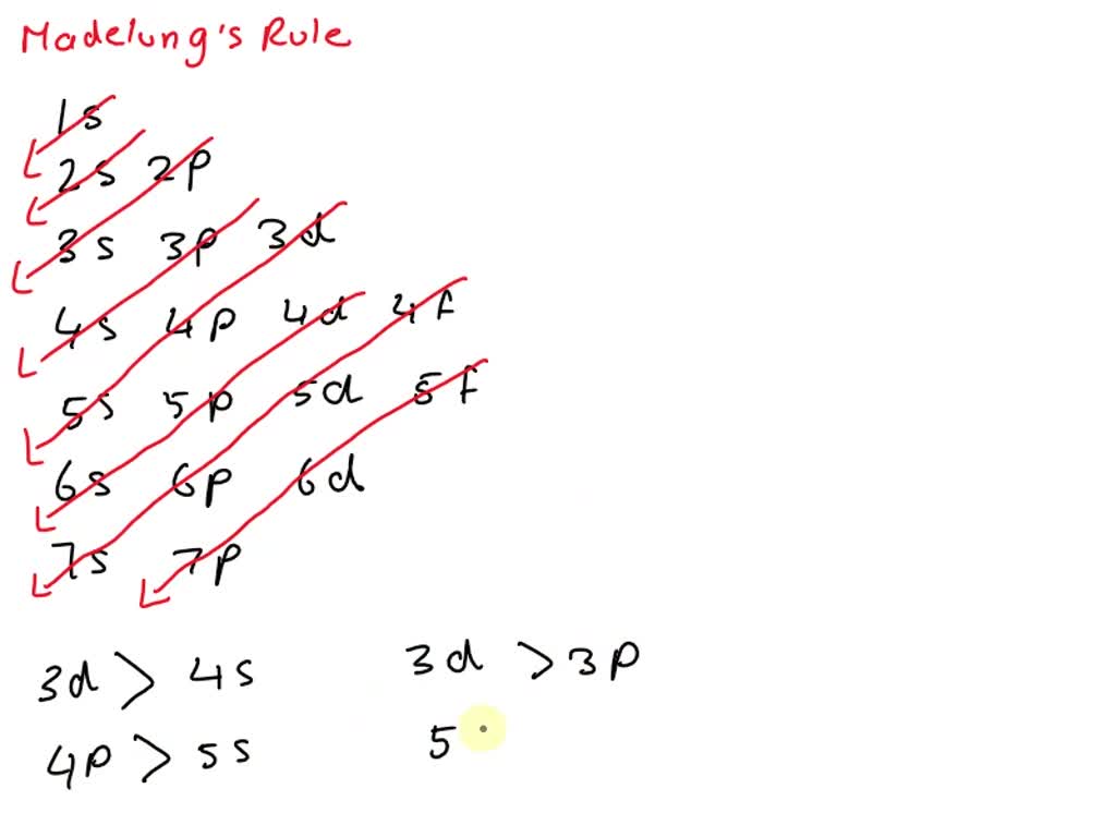 SOLVED: (1) Draw the chart (subshells and diagonal arrows ...