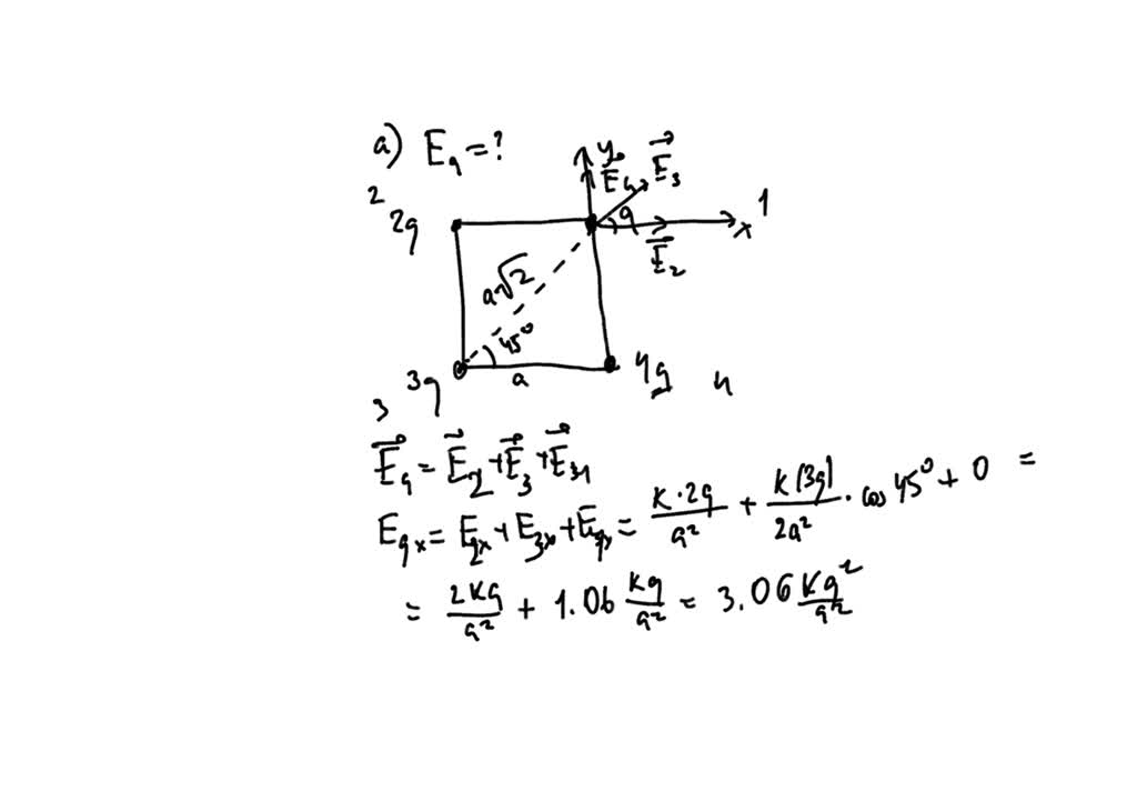 SOLVED: Four charged particles are arranged in a square as shown in the ...