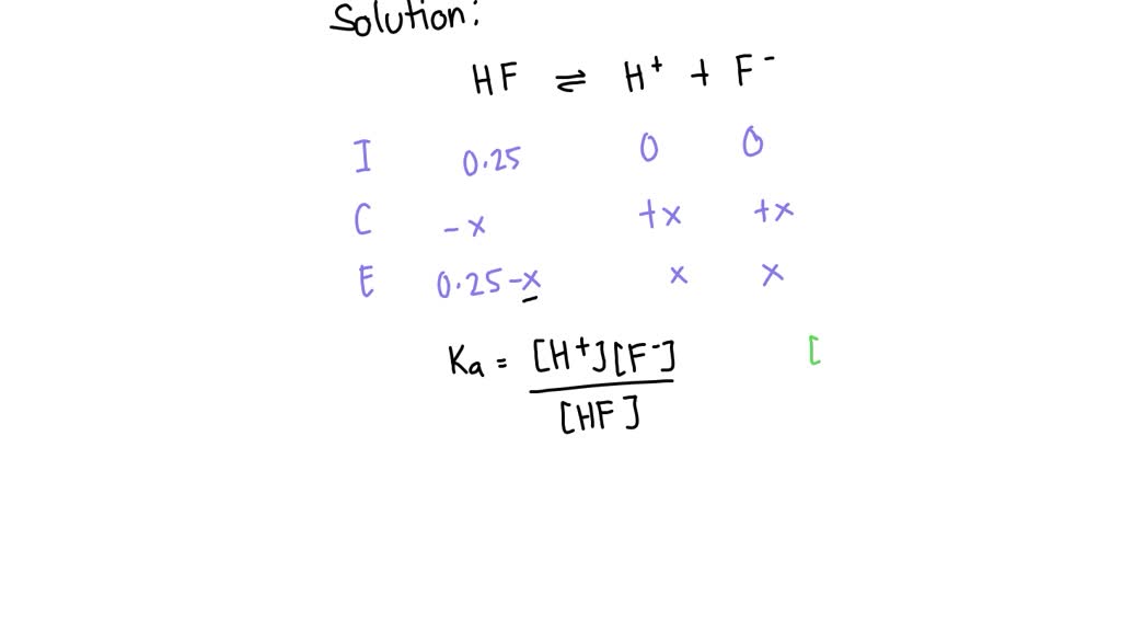 The pH of a 0.25 M aqueous solution of hydrofluoric acid, HF, at 25.0 ...