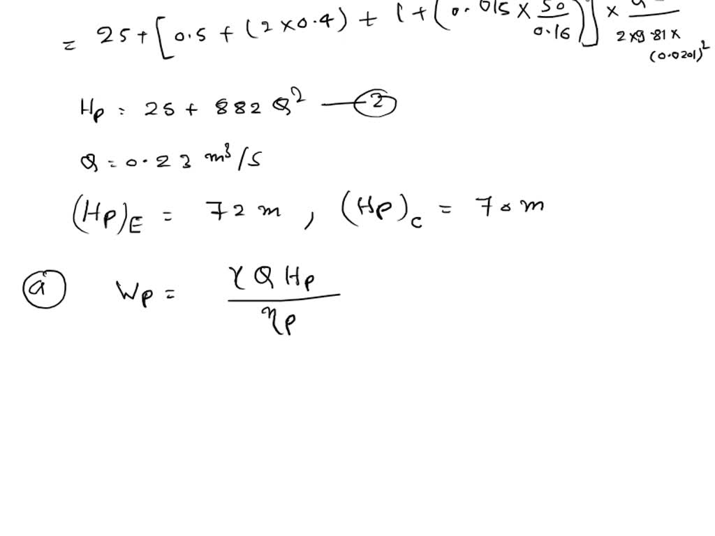 Solved The Following Data Is Given For A Hydrostatic Thrust Bearing