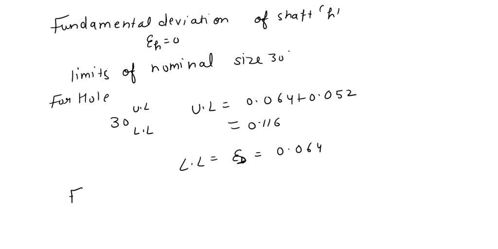 Using the Shaft Basis D9/h9 fits, calculate the size limits of a nominal size of 30 mm, as well ...