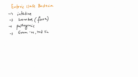 SOLVED: Data Table 1: Microscopic Examination of the Digestive System