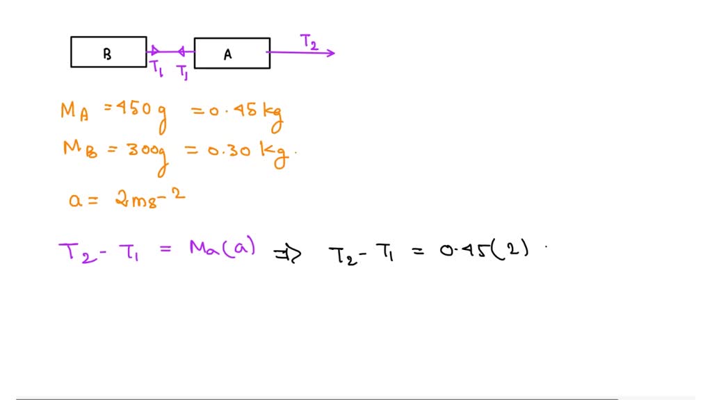 SOLVED: Two boxes connected by a string (which has tension T) are being pulled by another string ...