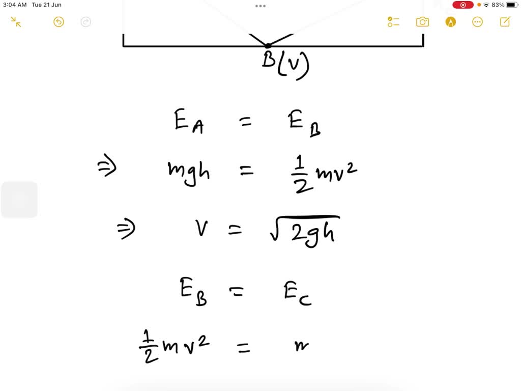 SOLVED: A block slides down a smooth ramp, starting from rest at a ...