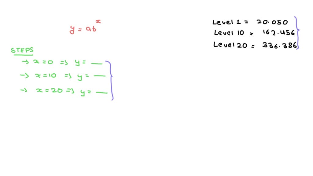 SOLVED: QUESTION 2 Exponential Growth Curve Choose one point Given our ...