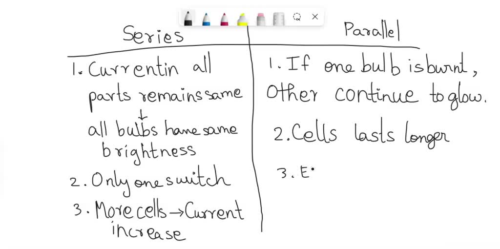 SOLVED: A Learning Task No. 4: Make a list of the advantages and ... SOLVED: A Learning Task No. 4: Make a list of the advantages and ...