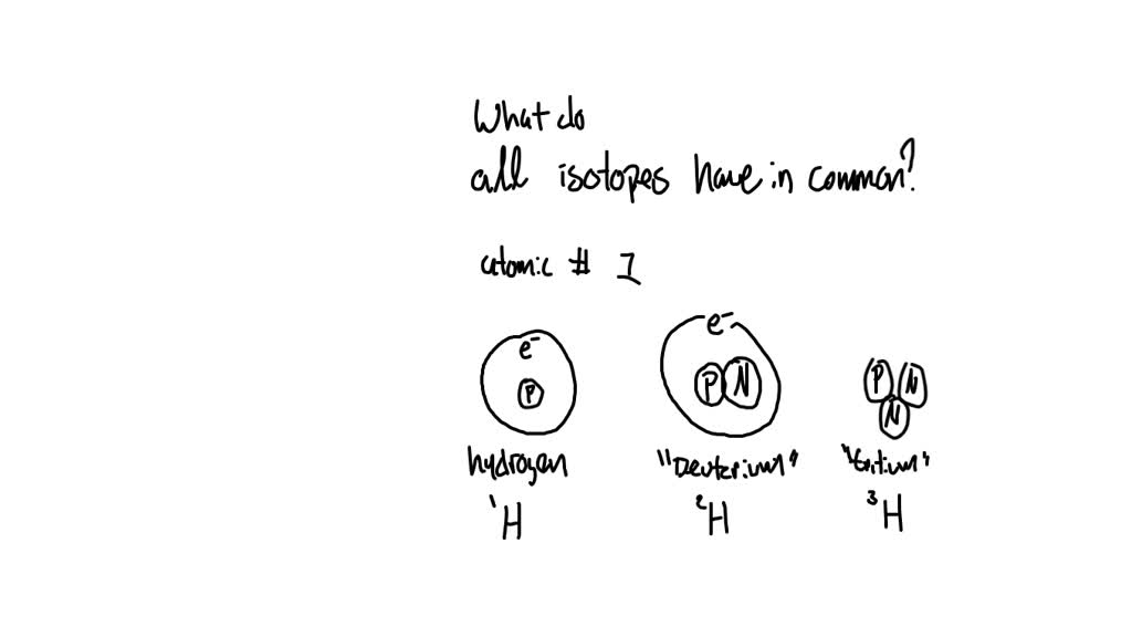 SOLVED: What do all isotopes have in common? They are identical twin elements, They have the ...