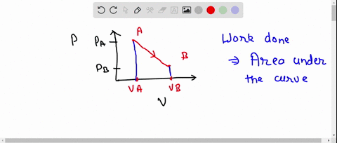 SOLVED: harbour process