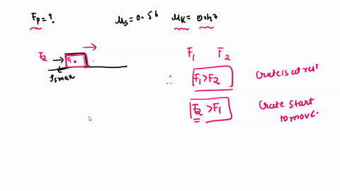 SOLVED: HW PROBLEM: Determine the minimum horizontal force P required to hold the crate from ...