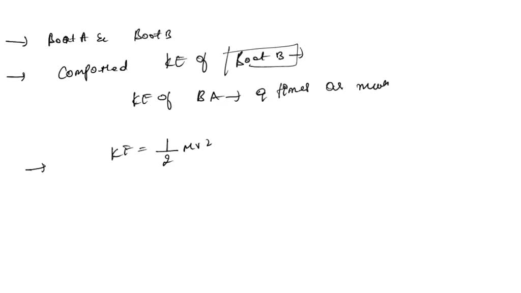 SOLVED: Boat A and Boat B have the same mass. Boat A's velocity is ...