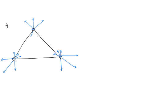 Three charged particles are placed at the vertices of an...