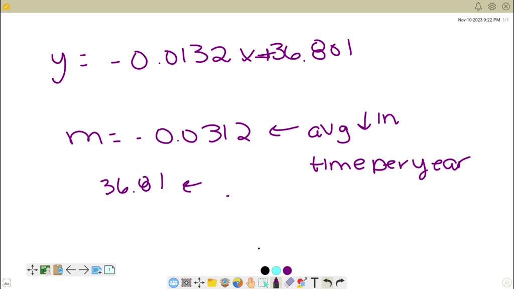 SOLVED: 38. Model With Mathematics The table shows the winning times ...