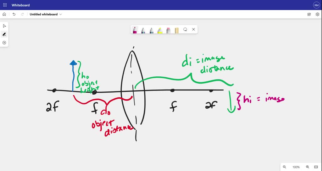SOLVED: Complete the ray diagram below. Label the object distance ...