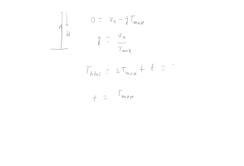 You throw a small rock straight up with an initial speed V0 from the edge of the roof of a ...