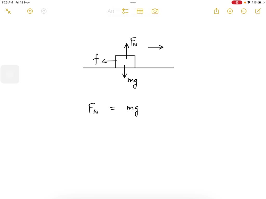 SOLVED: A 5-kg object is sliding to the right and encountering a friction force that slows it ...