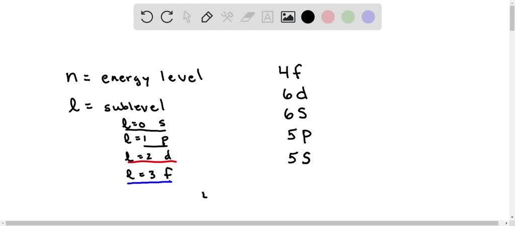 SOLVED: Rank the energies of electrons (from 1=lowest to 5=highest) described by the following ...