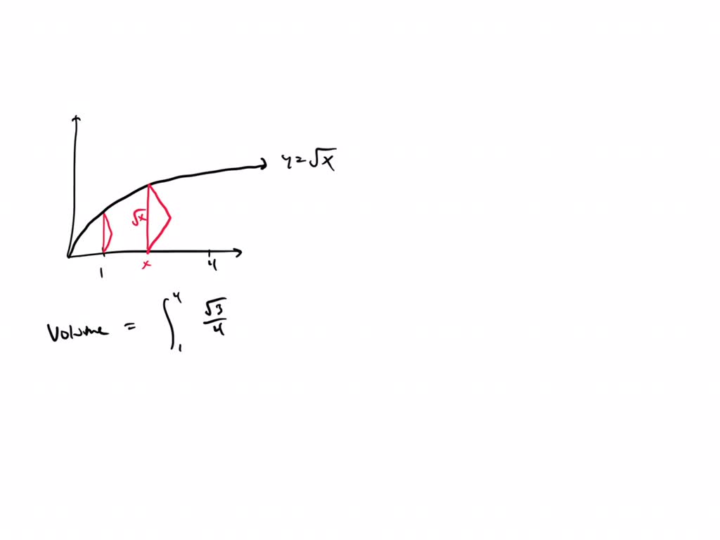 SOLVED: A solid extends along the x -axis from x=1 to x=4. Its cross ...