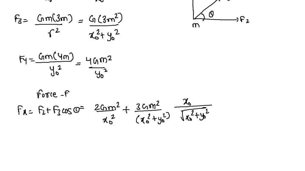 SOLVED: 'Four masses are arranged as shown in the figure Am 3m Zm Part ...
