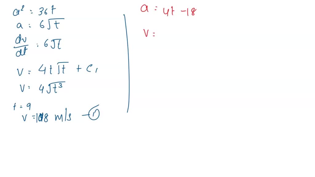 Dynamics The rocket has an acceleration described by the graph. If it ...