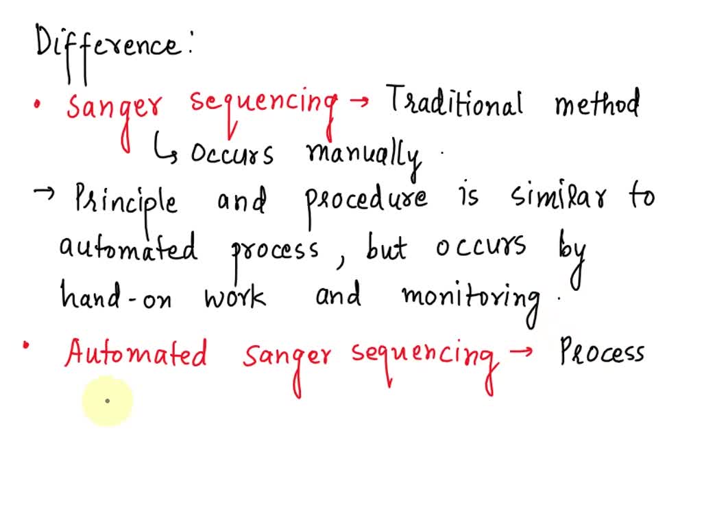 SOLVED: The principles of Sanger sequencing and the difference between ...