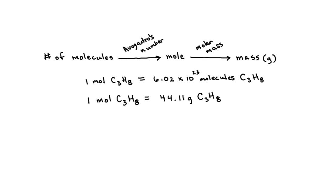 SOLVED: Calculate the mass in grams of 4.26 x 10^24 molecules of ...
