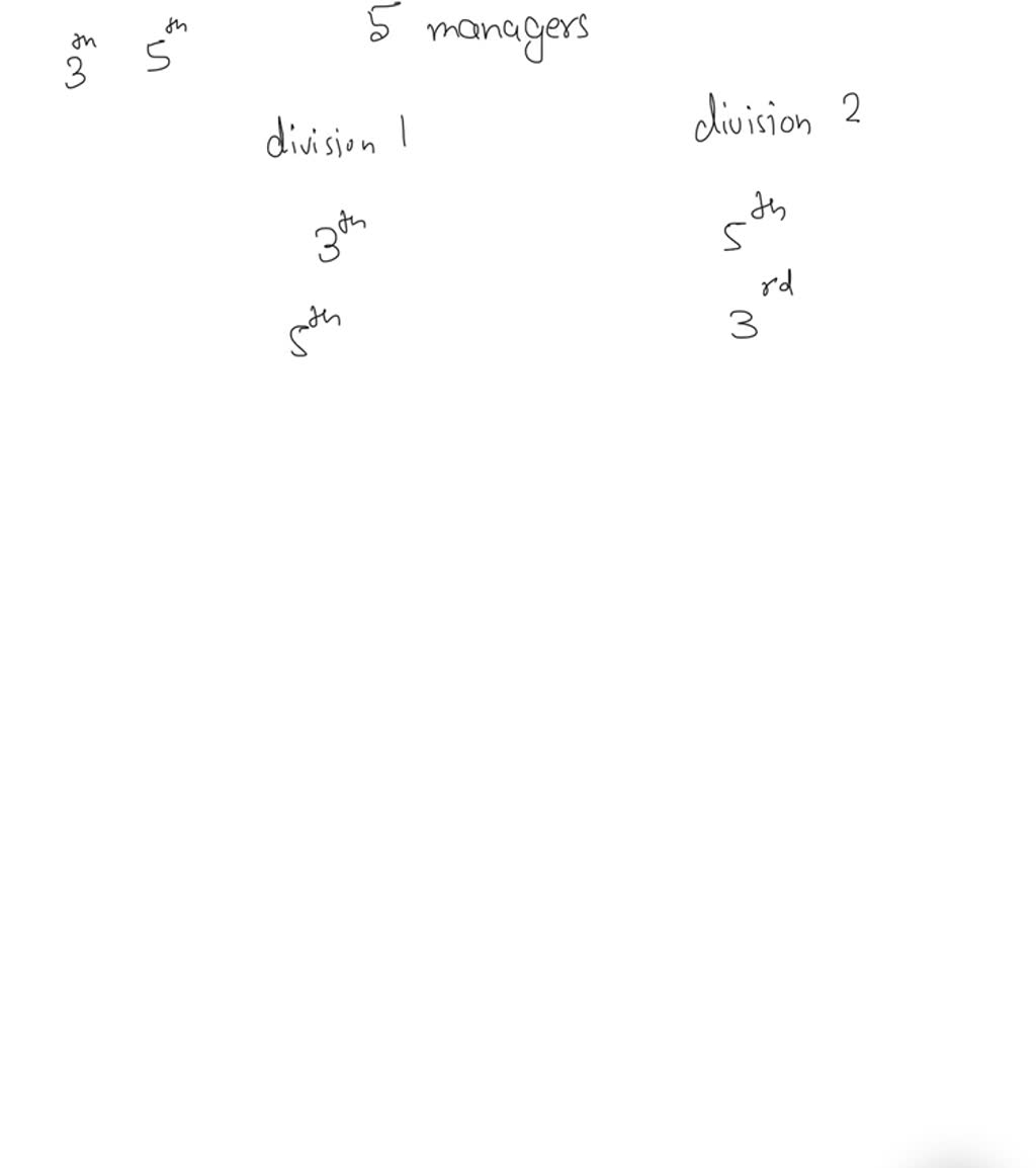 SOLVED: A company is creating two new divisions and five managers are ...