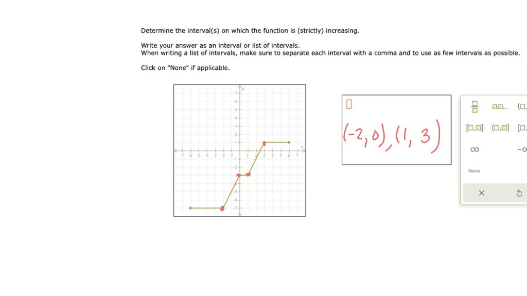 SOLVED: Determine the interval(s) on which the function is strictly ...