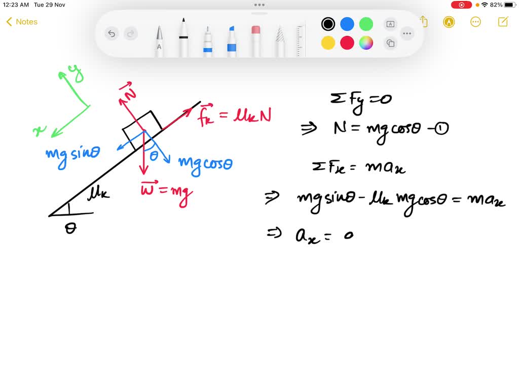 SOLVED: Examples 562 N truck slides down frictionless plane inclined at an angle of 30.09 from ...