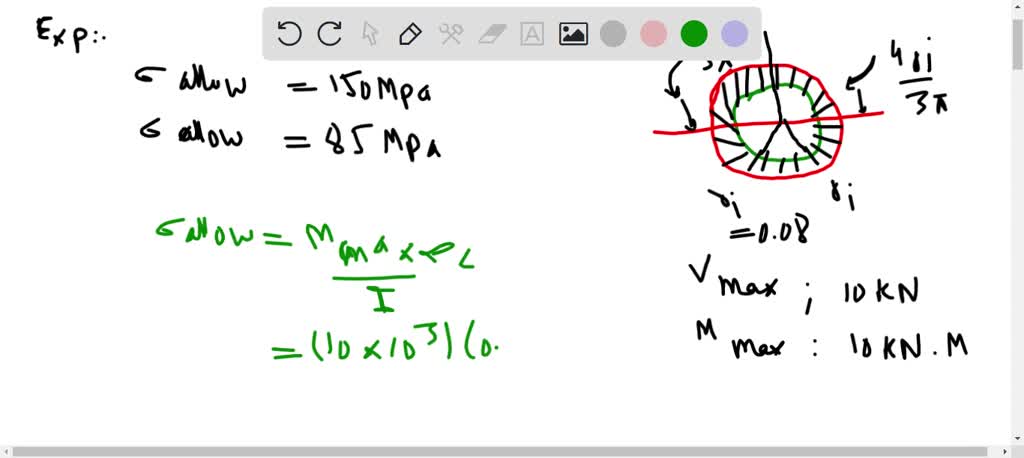 SOLVED: 'The figure below Showg the shaft overhang crank subjected ...
