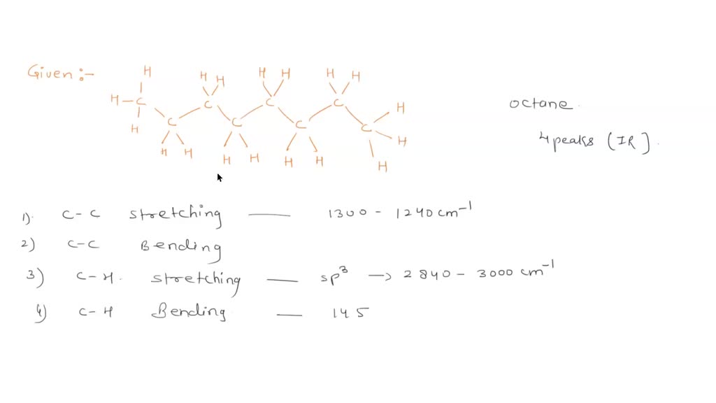 SOLVED: Hydrocarbons The spectrum of octane is shown below: List the ...
