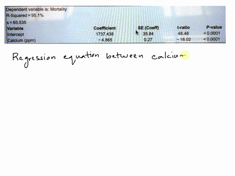 SOLVED:Use multiple linear regression to derive a predictive equation for dissolved oxygen ...