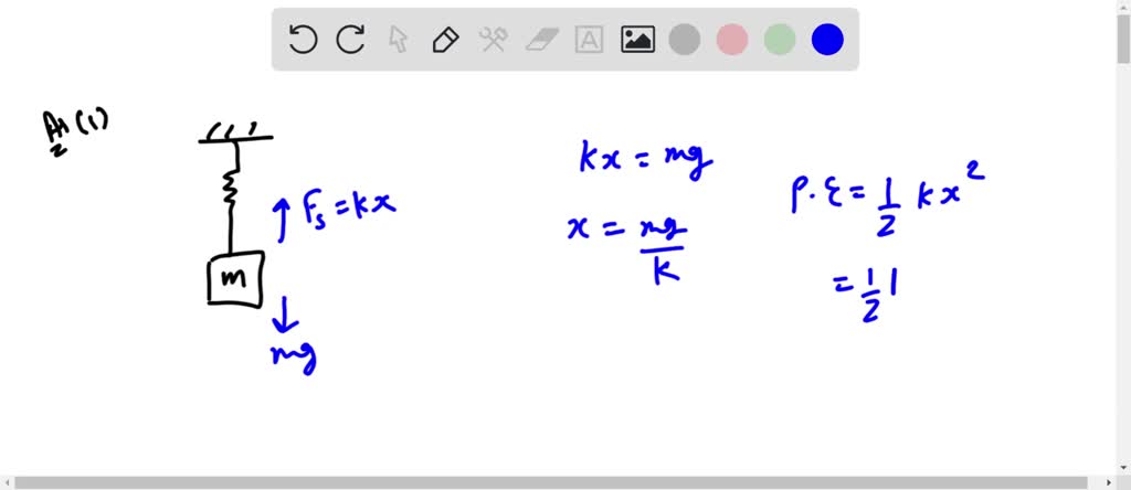 SOLVED: For mass vertically on a spring: what are the potential energy ...