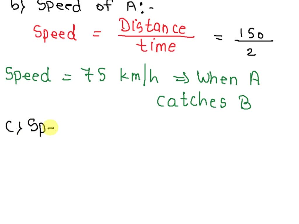 SOLVED: 'The distance time graph of two buses is shown below. The buses ...