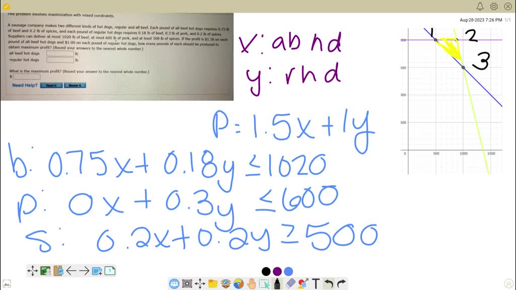 SOLVED: The owner of the Weiner-Meyer meat processing plant wants to ...