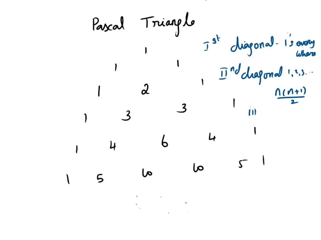 SOLVED: The first diagonal of Pascal's Triangle is a sequence of all 1 ...