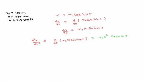 The radial position of a fluid particle P in a certain centrifugal pump ...