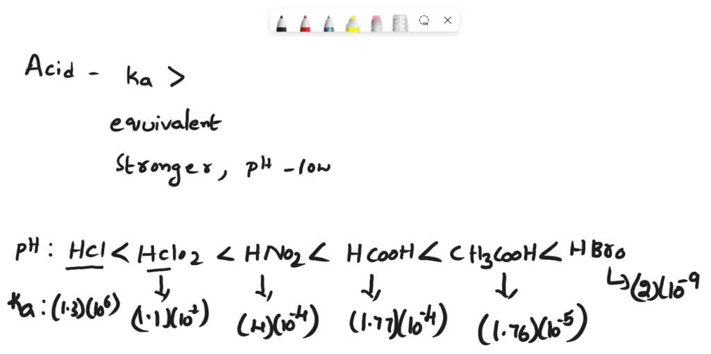SOLVED: Rank the following acids in order of increasing equivalence point pH if titrated with ...