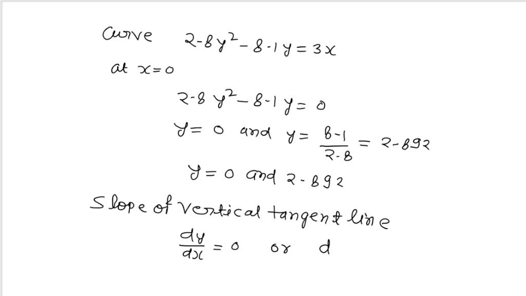 SOLVED: Consider the curve 2.8 y2 8.1 y = 3x Use the ContourPlot command to plot the curve and ...
