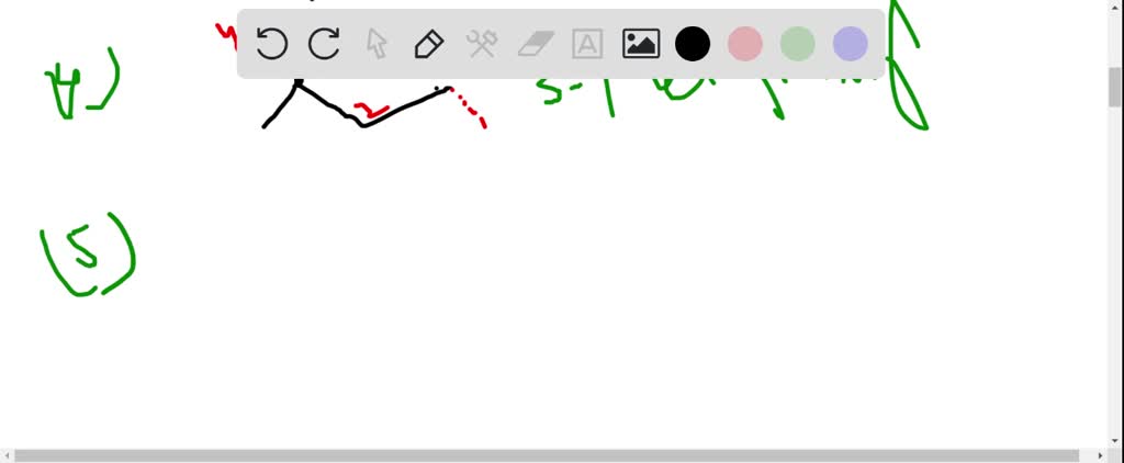 SOLVED: Draw the eight 5 -carbon alkyl groups (pentyl isomers).