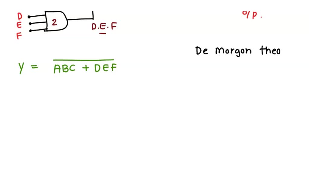 The Output Expression For An And Or Invert Circuit Having One And Gate With Inputs A B C And 