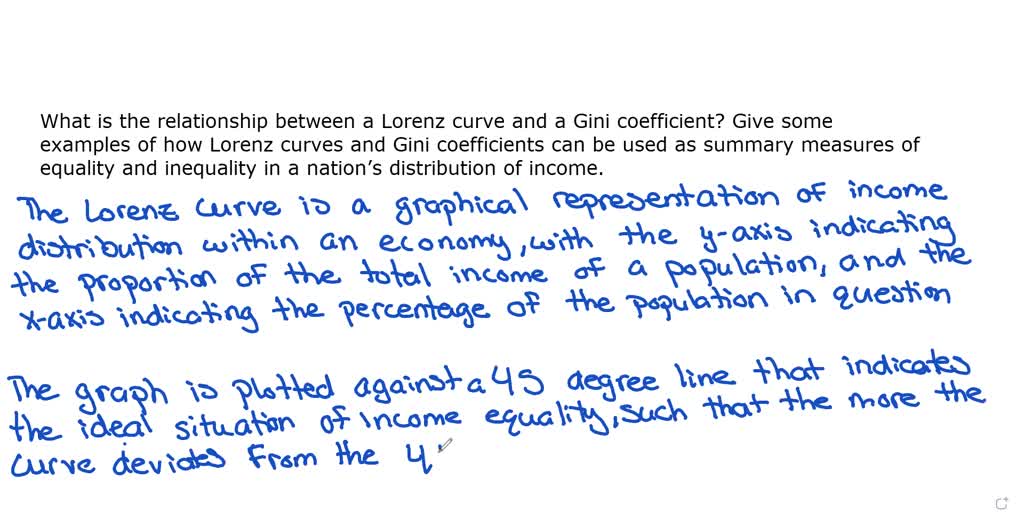 SOLVED: 1.What is the relationship between a Lorenz curve and a Gini ...