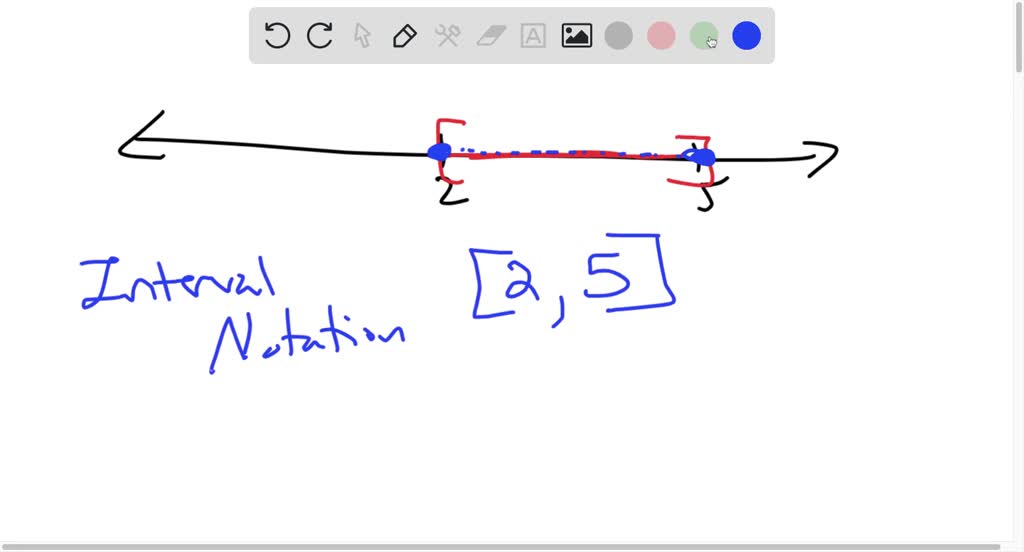 SOLVED: Express the graph shown in color using interval notation Also express it as an ...