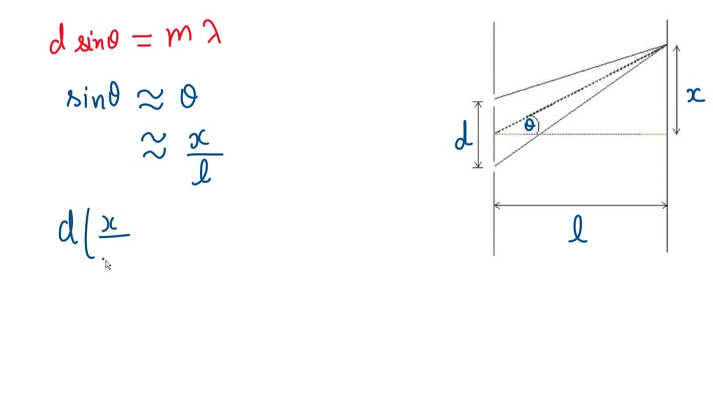 SOLVED: Two narrow slits 40 μm apart are illuminated with light of ...