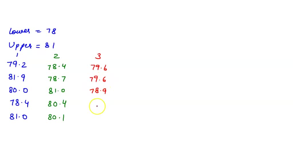 SOLVED: The lower and upper specifications for a software upgrade are ...