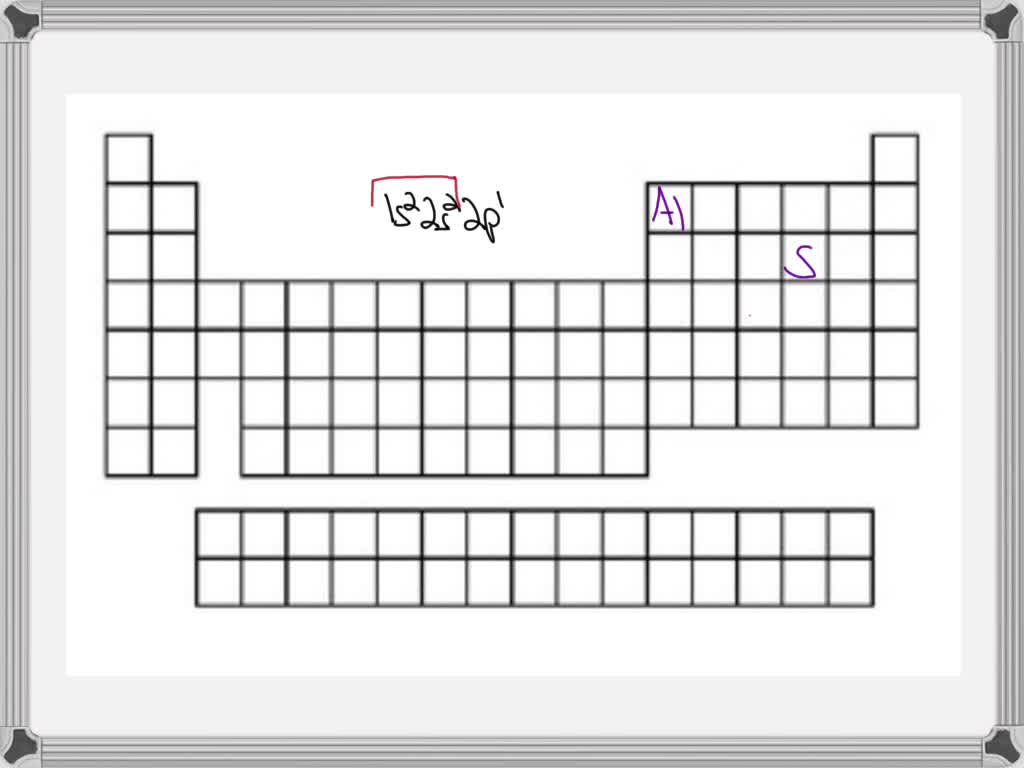 SOLVED: 2. The graph below shows the first ionization energy vs atomic ...