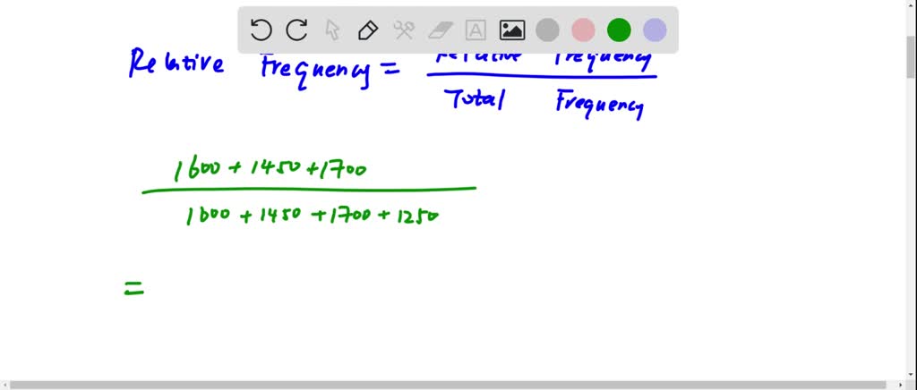 SOLVED: The following table shows the frequency of outcomes when two ...