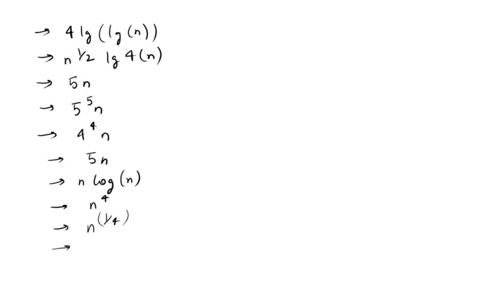 SOLVED: 5. Ranking functions in order of growth. Sort all the functions ...
